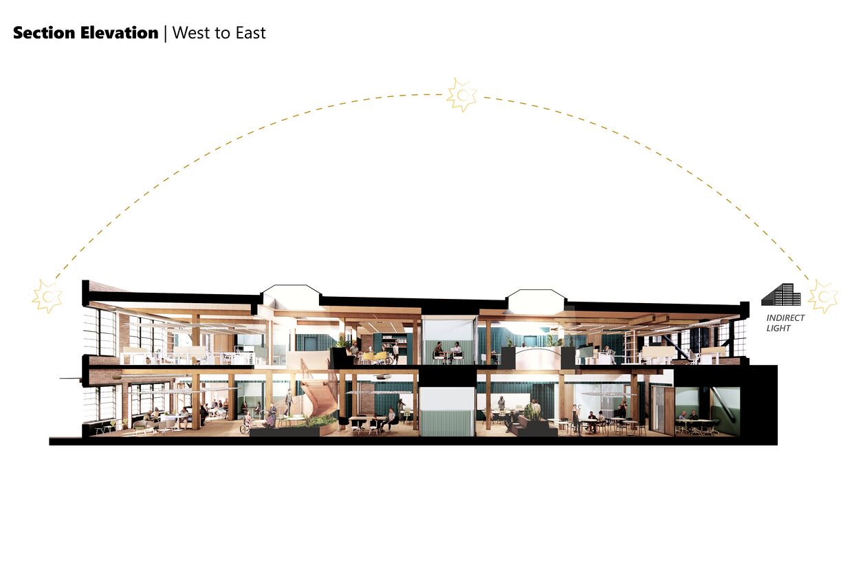 Northeastern University, Seattle Campus Hub | ZGF