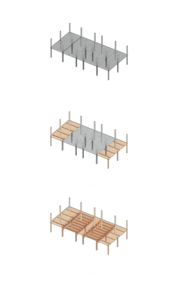 The Future is Mass Timber: ZGF designs the first all mass-timber ...