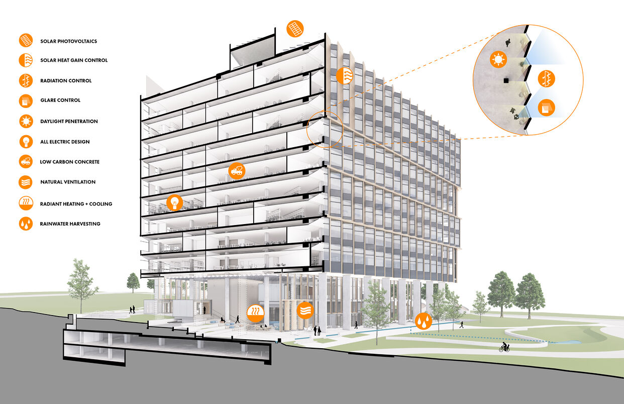 Wexford Science + Technology / University of Washington, Brightwork ...