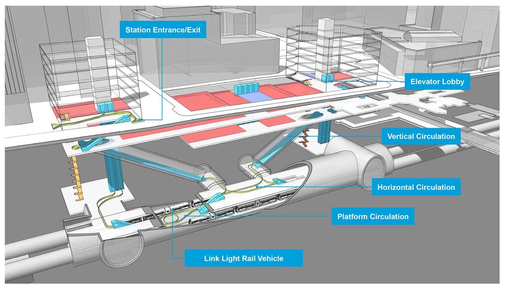 Sound Transit Station Experience Design Guidelines | ZGF