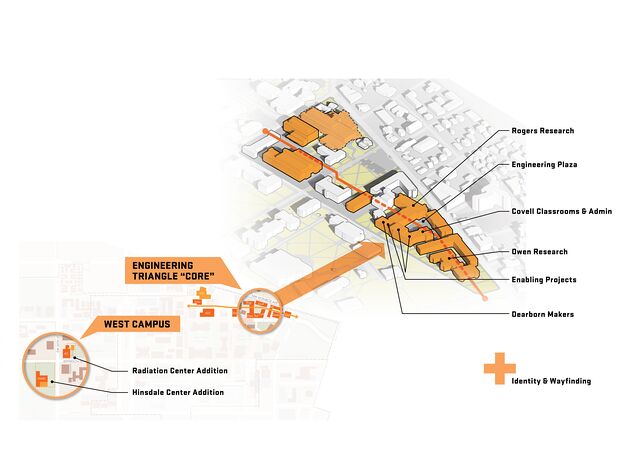 Oregon State University, Engineering Next Playbook - Work - ZGF